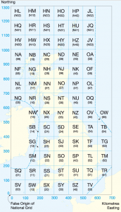 British National grid (audit) – Learn Lidar